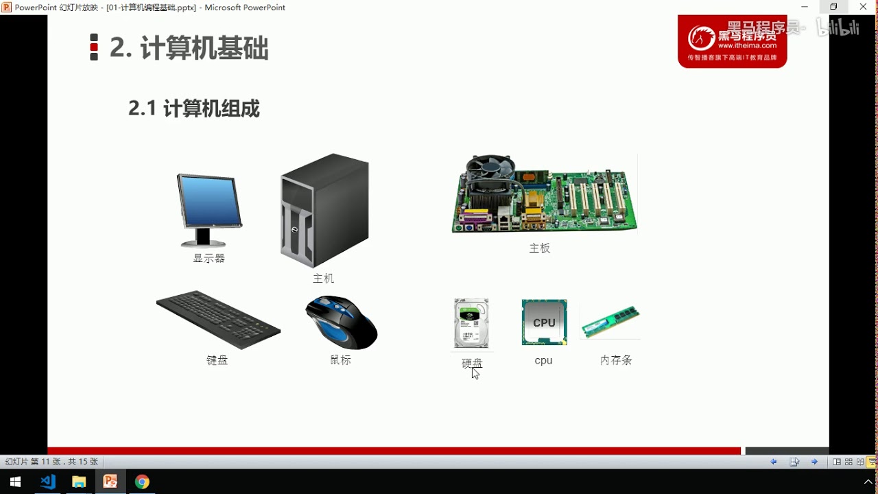 黑马Pink前端Javascript教程：P3 03 计算机基础 - YouTube