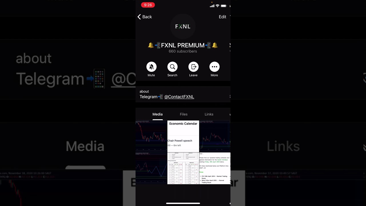 LAST DAY with FXNL:Premium Forex Signals - YouTube