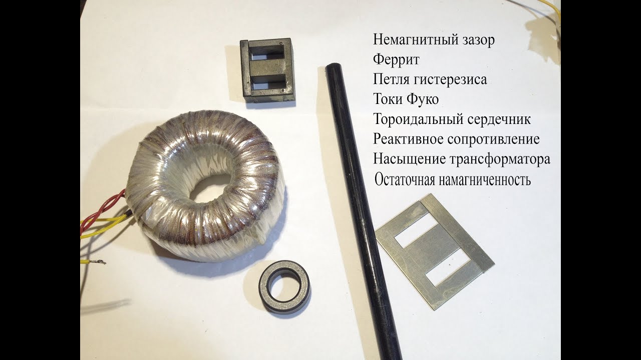 Это не для сердечников Telegraph