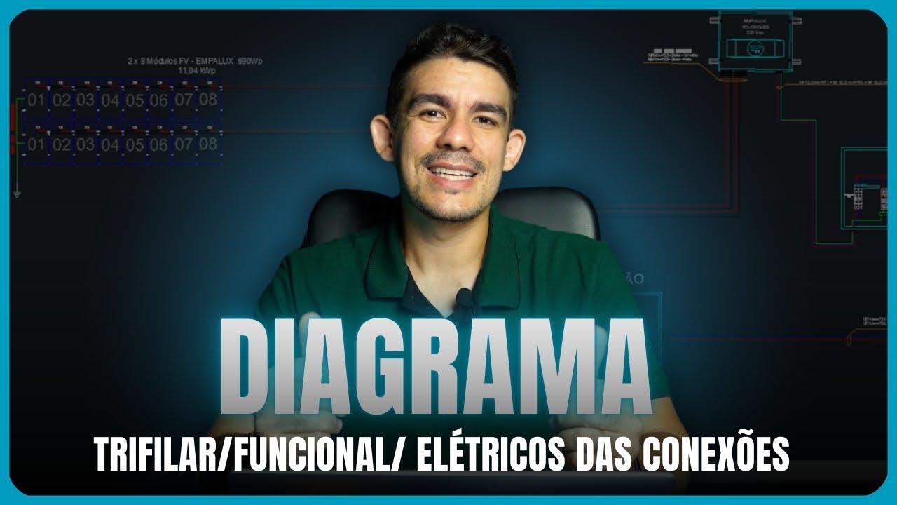 Diagrama Trifilar - Funcional - Elétrico das Conexões - YouTube
