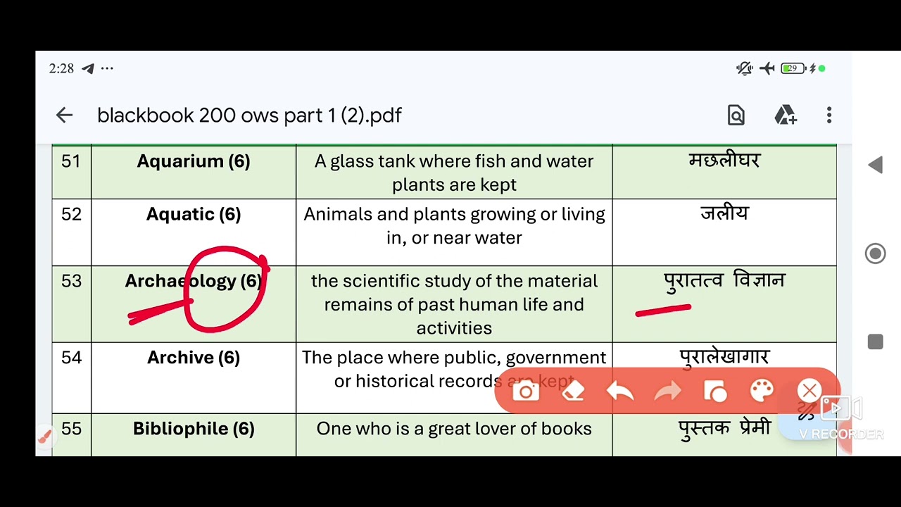 One Words Part-4 II Vocabulary II English By Uday Sir - YouTube