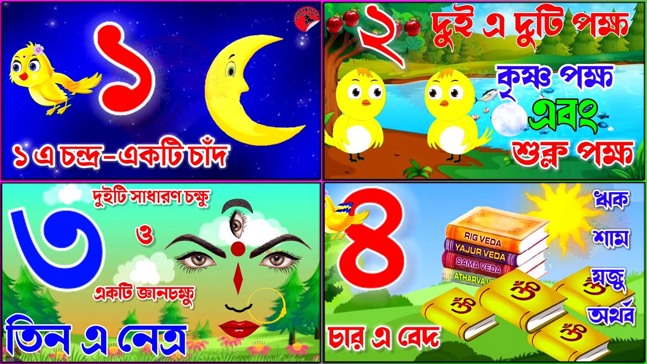 একে চন্দ্র || Eke Chandra | Bangla Numbers | বাংলা সংখ্যা | ak chandra ...