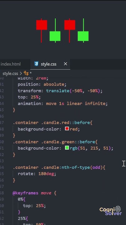 Stock Market Candle Loader | #html #css #javascript #webdevelopment #trending #stockmarket # ...