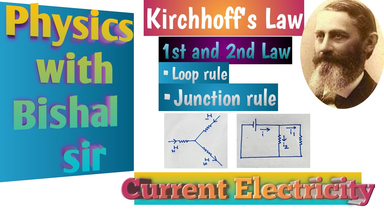 Kirchhoff's Law (1st & 2nd Law) | Current Electricity | Class12 | NEET ...