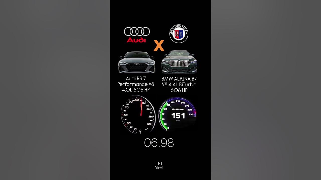 Audi RS 7 Performance V8 4.OL 605 HP vs BMW ALPINA B7 V8 4.4L BiTurbo ...