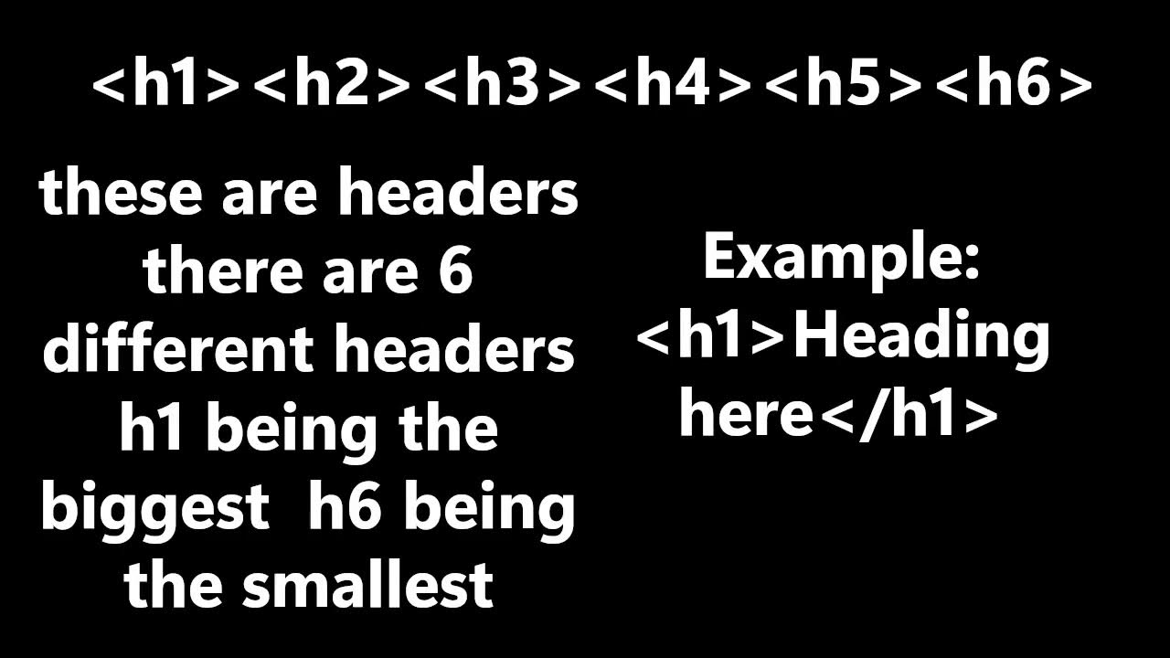 Learn the Basic HTML tags - YouTube