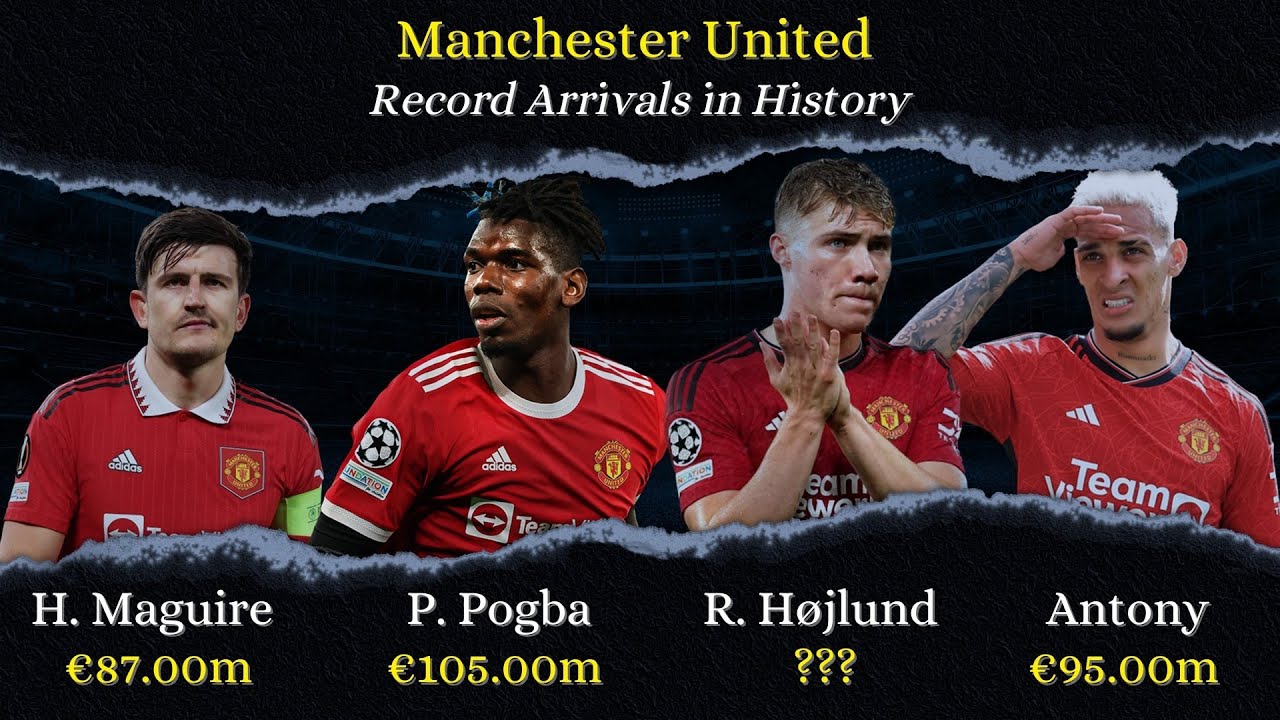 Man United Transfers | Manchester United Record Arrivals in History ...