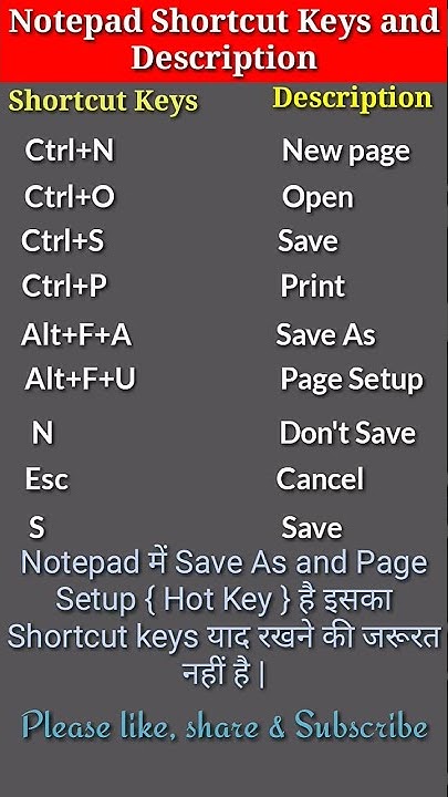 Notepad Shortcut Keys And Description । class 2 #explore #notepad # ...