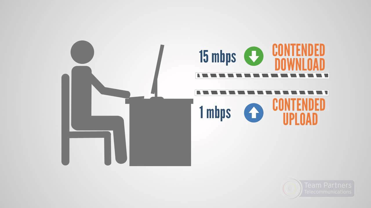 Contended vs Uncontended Broadband - YouTube