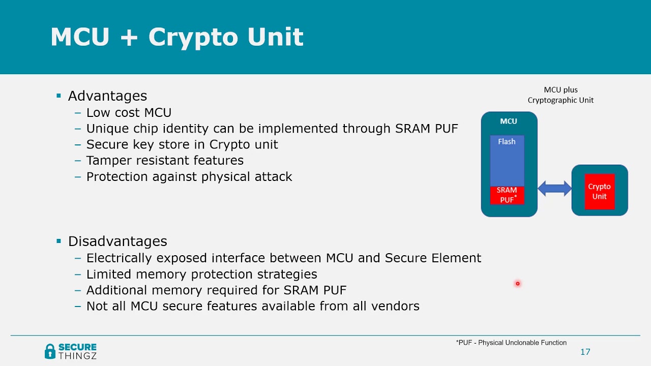 Iot Security And The Use Of Secure Mcus And Secure Elements Youtube