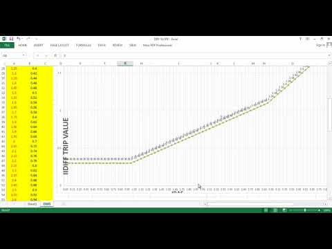 TRANSFORMER DIFFERENTIAL EXCEL SHEET - YouTube