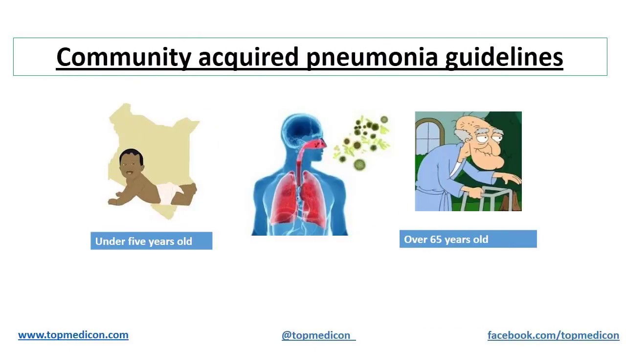 Community acquired pneumonia guidelines with sign and symptoms - YouTube