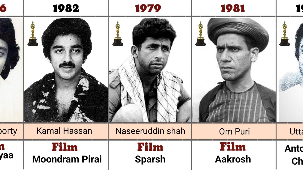 National Film Award Best Actor Winner 🏆🏆🏆 (1967 - 1984) episode 1 - YouTube