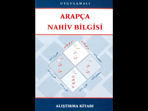 Nahiv Bilgisi Dersleri 55; Hâl Çeşitleri 1, Alıştırmalar 1,2