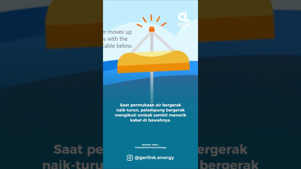 Beginilah Cara Kerja Pembangkit Listrik Tenaga Ombak | Gerlink Energy ...