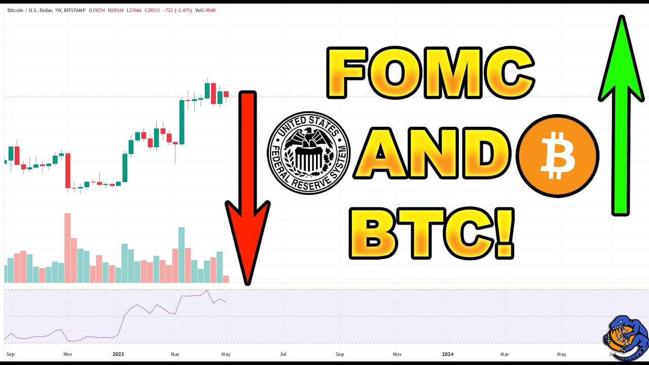 The Upcoming FOMC and Bitcoin! BTC, ETH, BNB Chart TA - YouTube