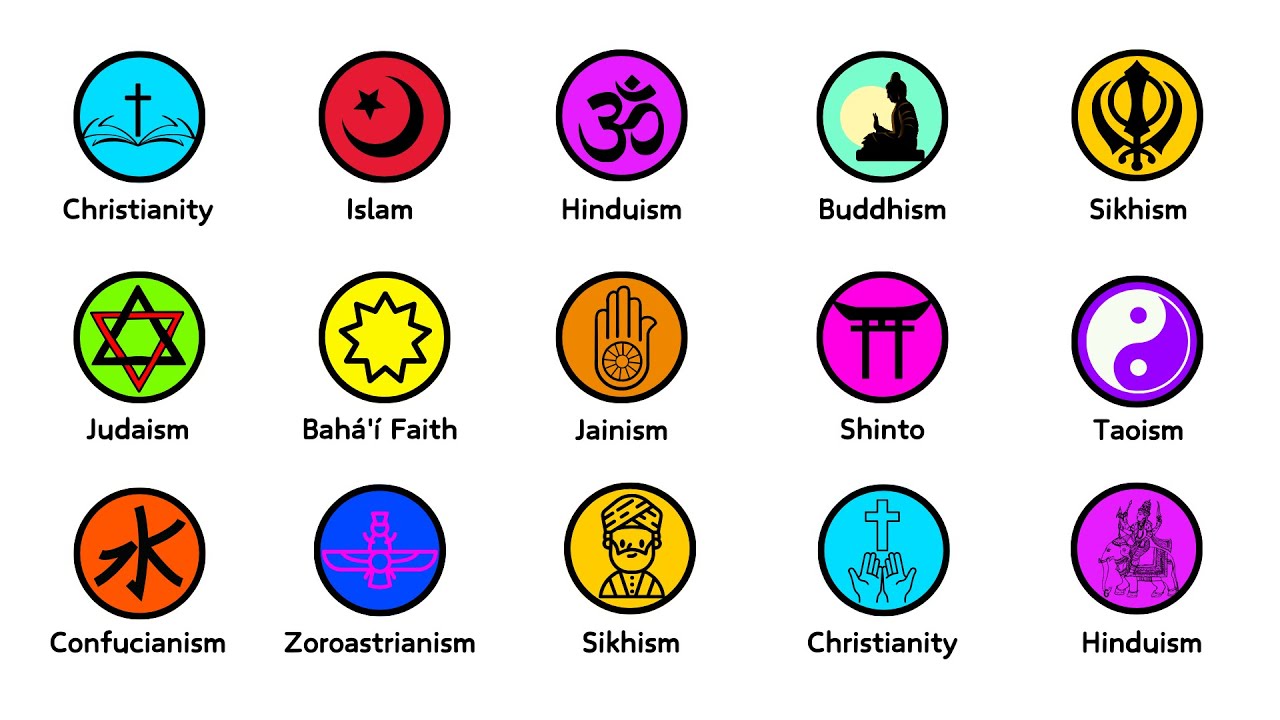 Every Religion Explained in 11 Minutes - YouTube
