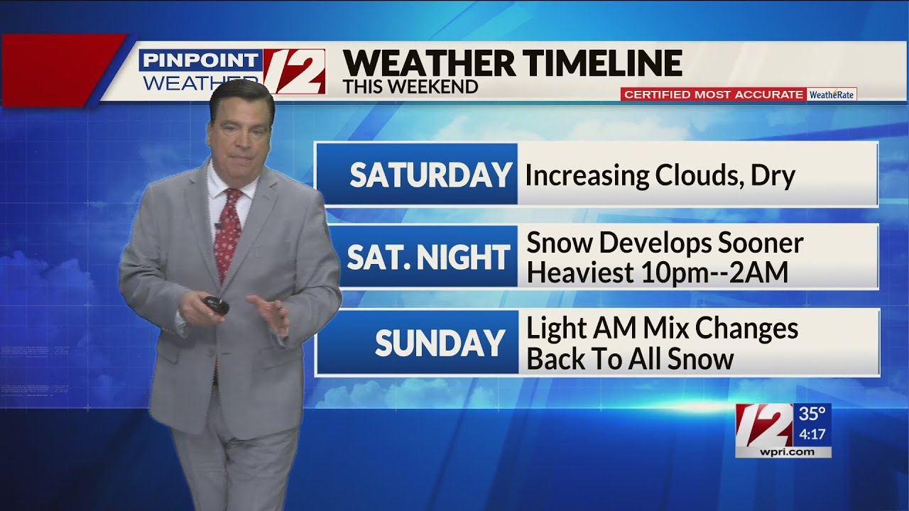 Weather Now - YouTube