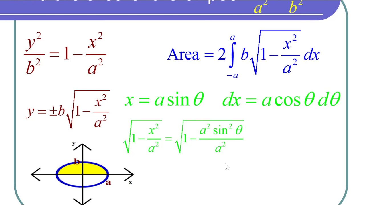 Using Inverse Trigonometric Substitution to Find the Area of an Ellipse ...