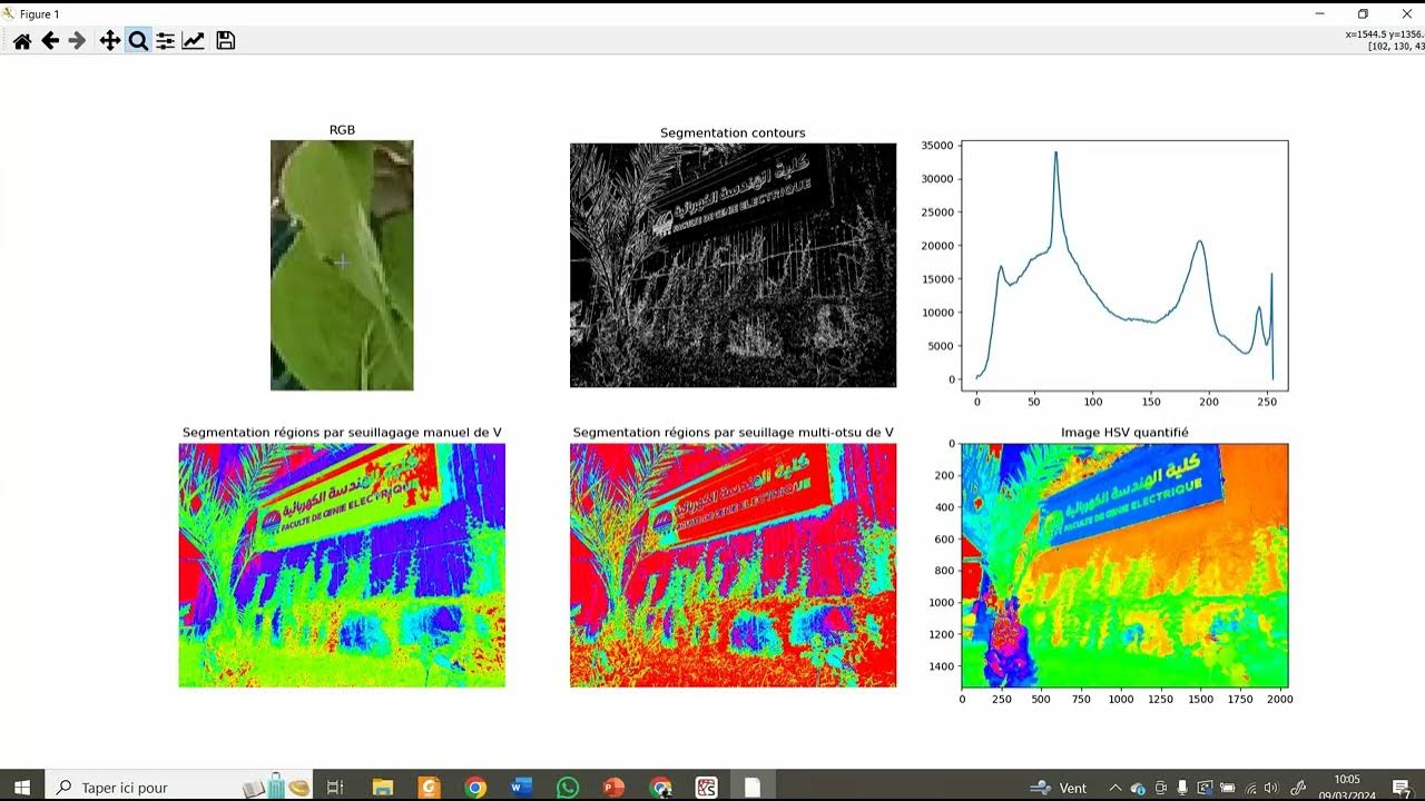 Image Segmentation: Seuillage, Quantification, multi-seuillage d'Otsu, K-Means avec démo sous ...