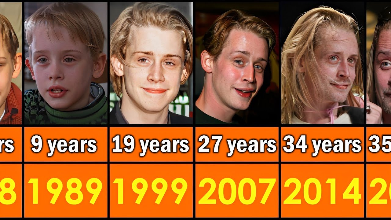Macaulay Culkin from 1982 to 2023 ★ Transformation - YouTube