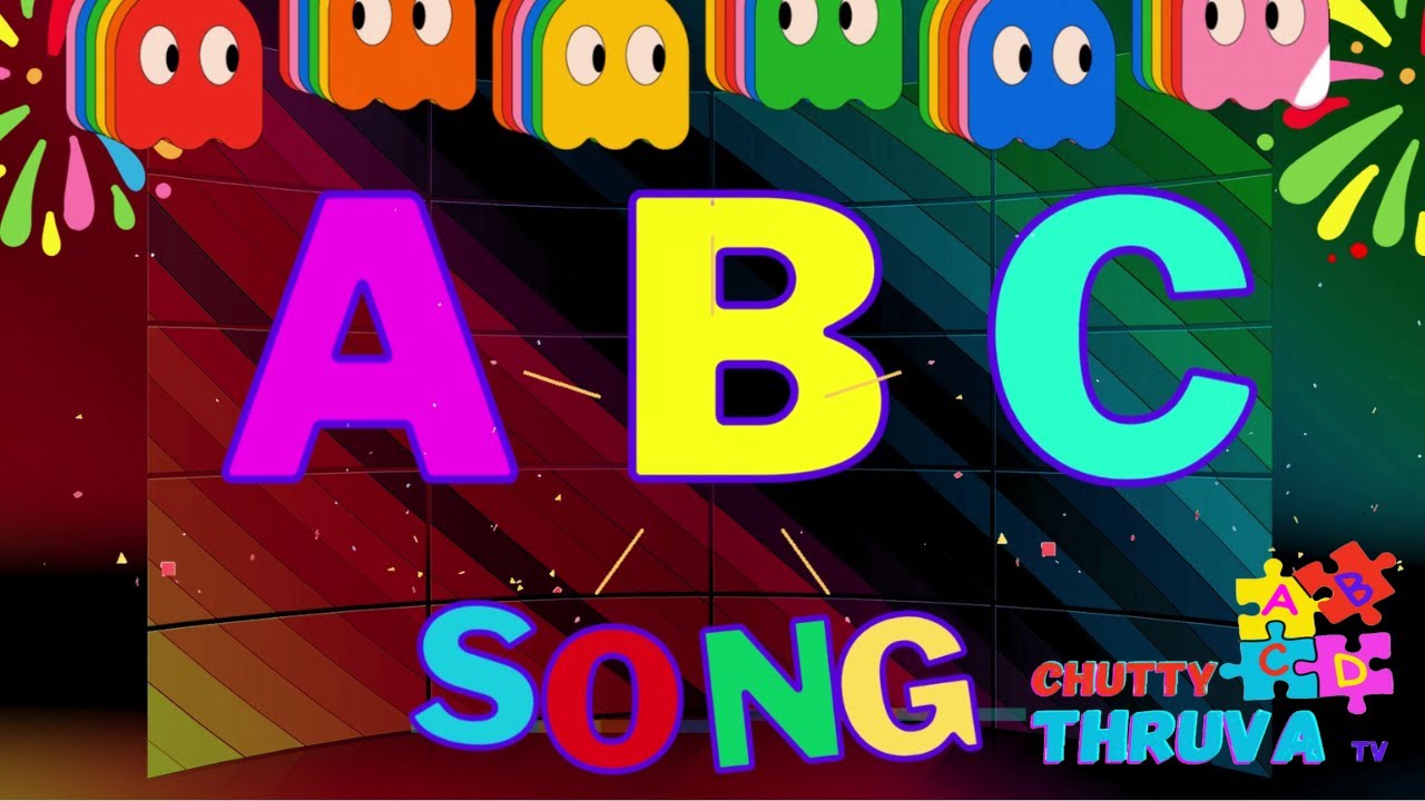 abc learn English alphabet song | Learning ABC Letters | ABC Alphabet ...