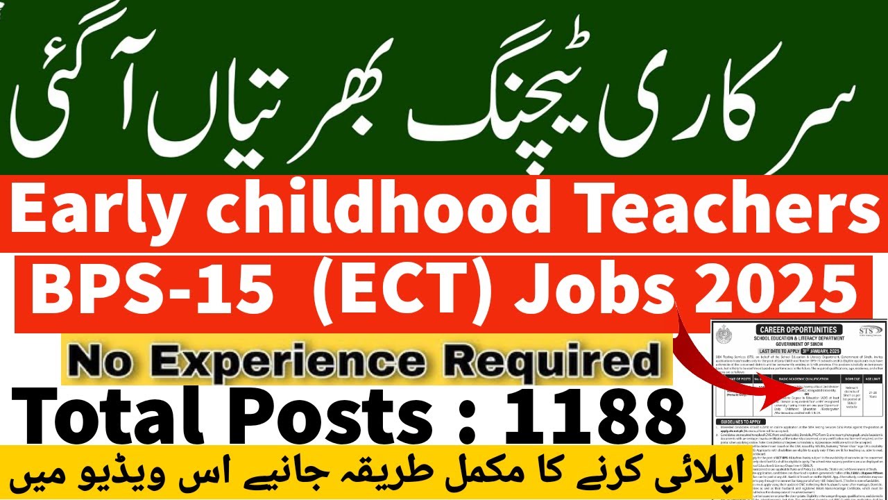 Early Childhood Teachers (ECT) 1188 Jobs 2025 - New ECT Teaching Jobs 2025 - Sindh Jobs 2025 ...
