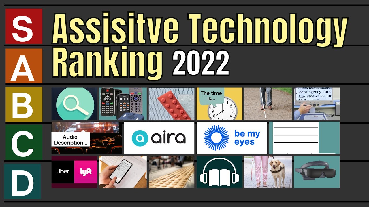 Assistive Technology for the Blind and Visually Impaired | Tier List ...