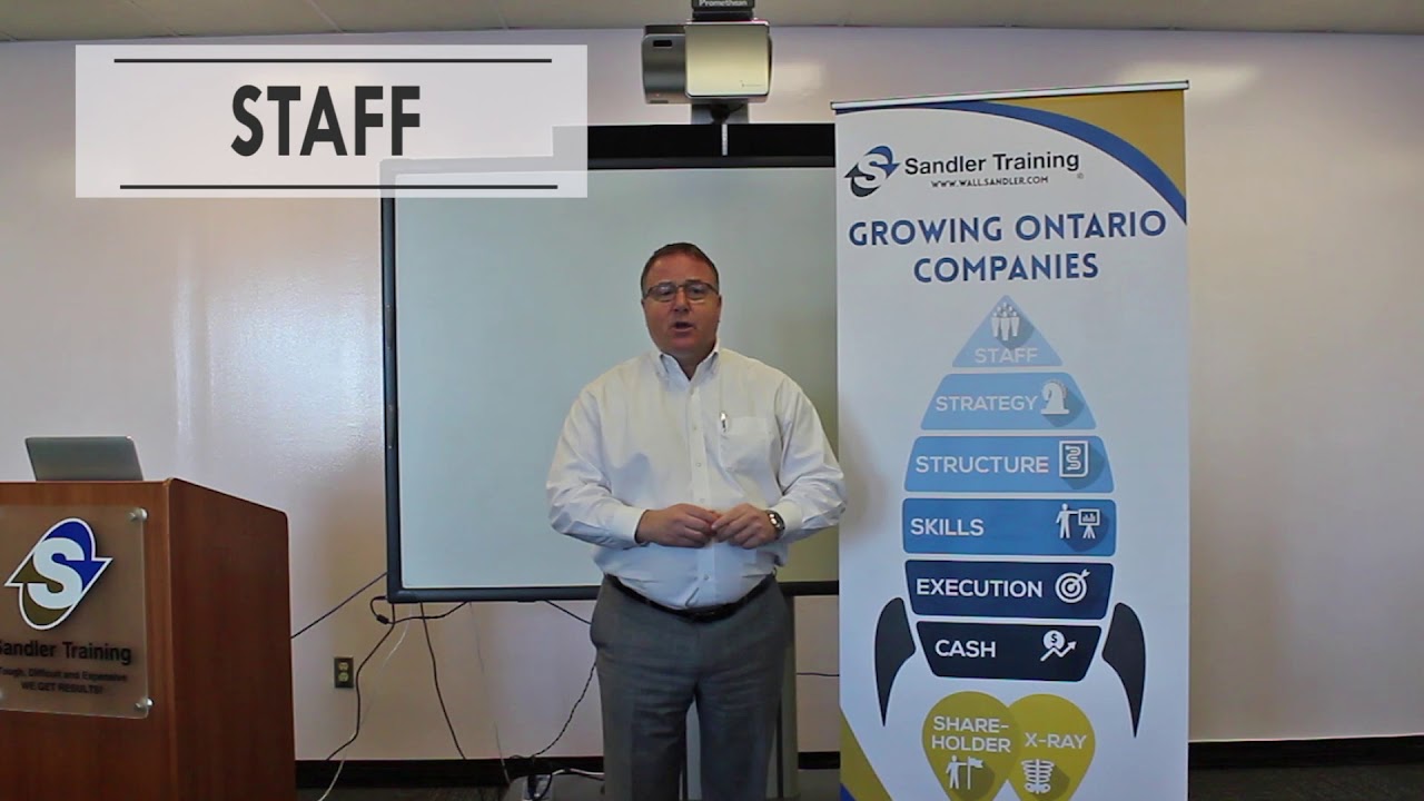 The role STAFF plays in your company's Profitable Growth featuring ...