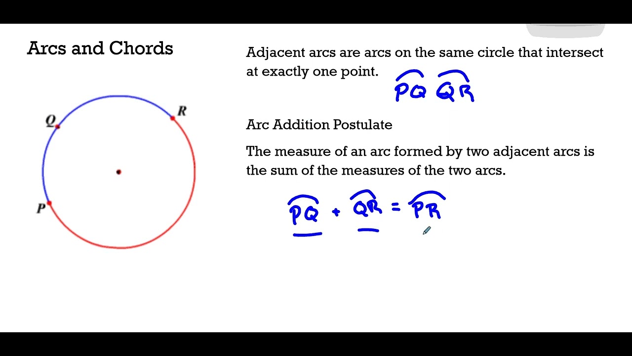 Arcs and Chords Lecture - YouTube