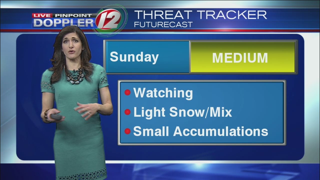 Live Pinpoint Doppler 12 Futurecast - YouTube