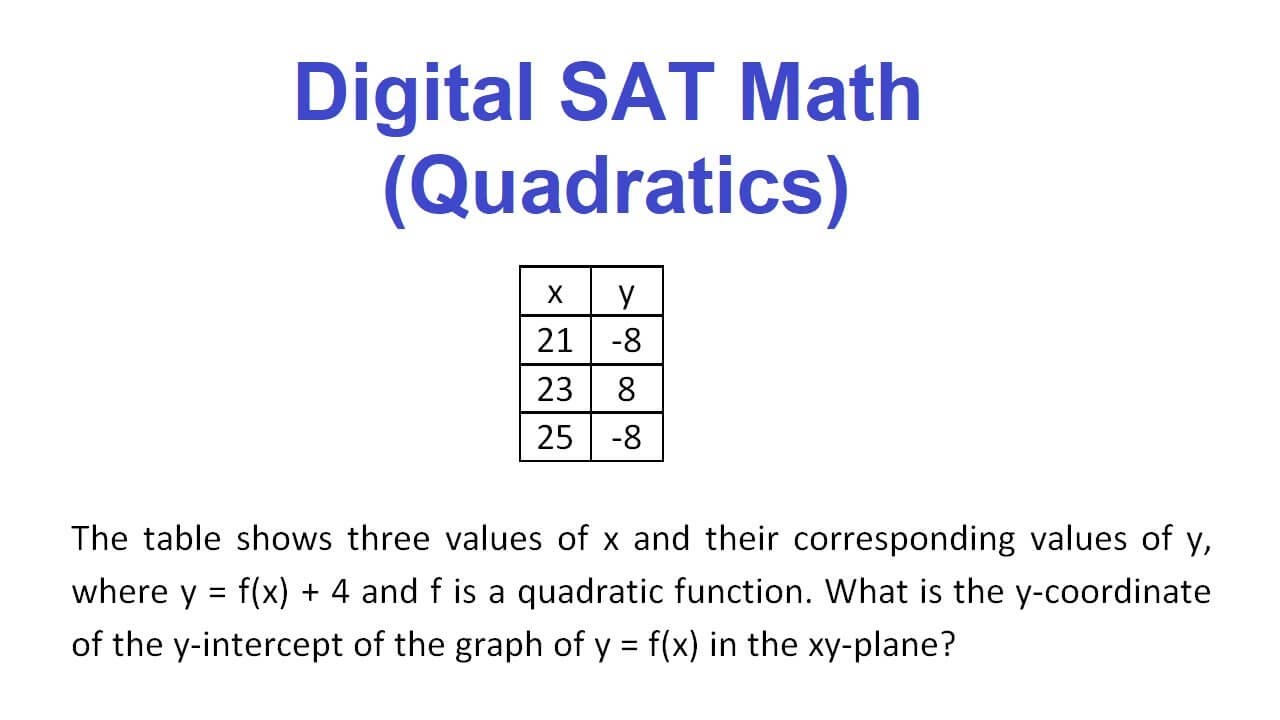 Digital SAT Math (Quadratics) - YouTube