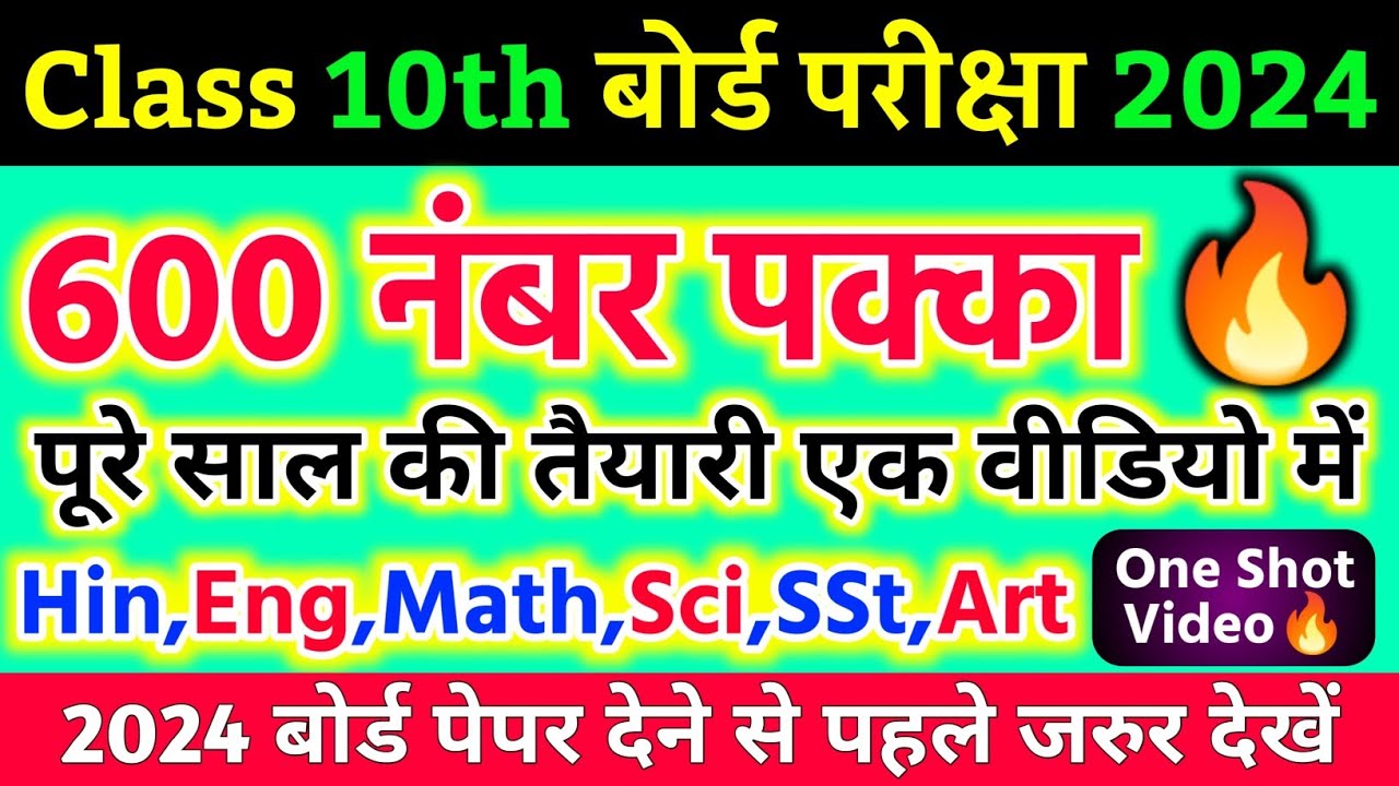 Class 10 Important Questions 2024 Hindi English Science Math SST Class 10 Important Questions 2024 Hindi English Science Math SST