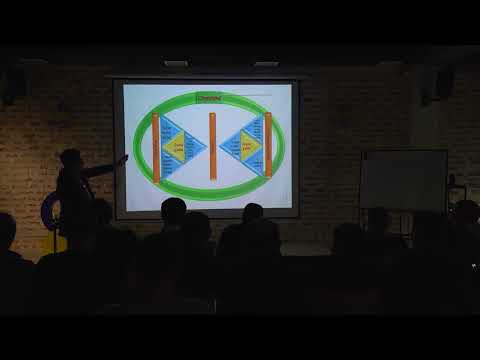 milliard klubi, stiven kovi, muvaffaqiyatli insonlarning 7ta ko'nikmasi