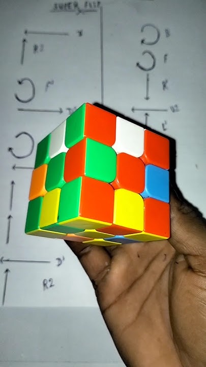 How to make super flip pattern in masic cube #rubikscube #3dpuzzle #shortvideo - YouTube