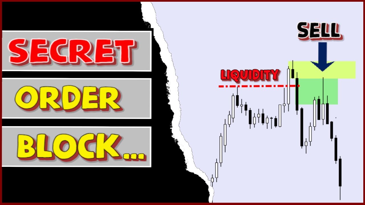 How to find a liquid Block Order. - YouTube