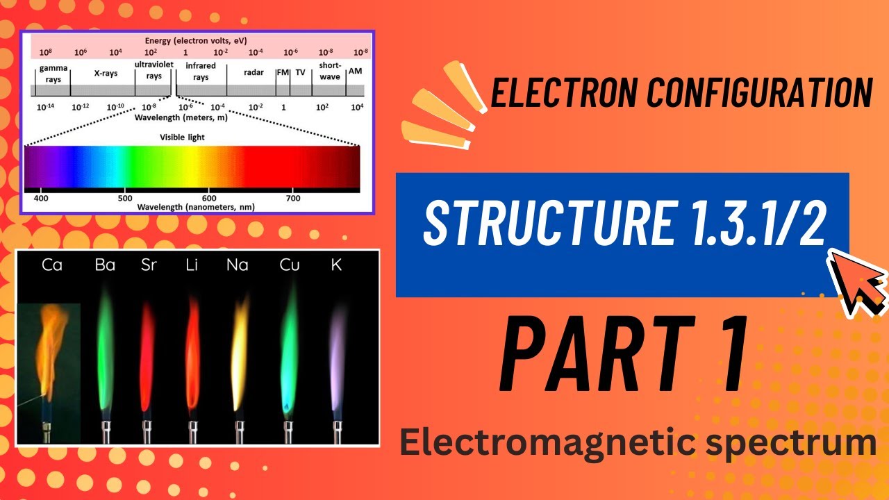 Electron Configuration: Electromagnetic Spectrum - YouTube