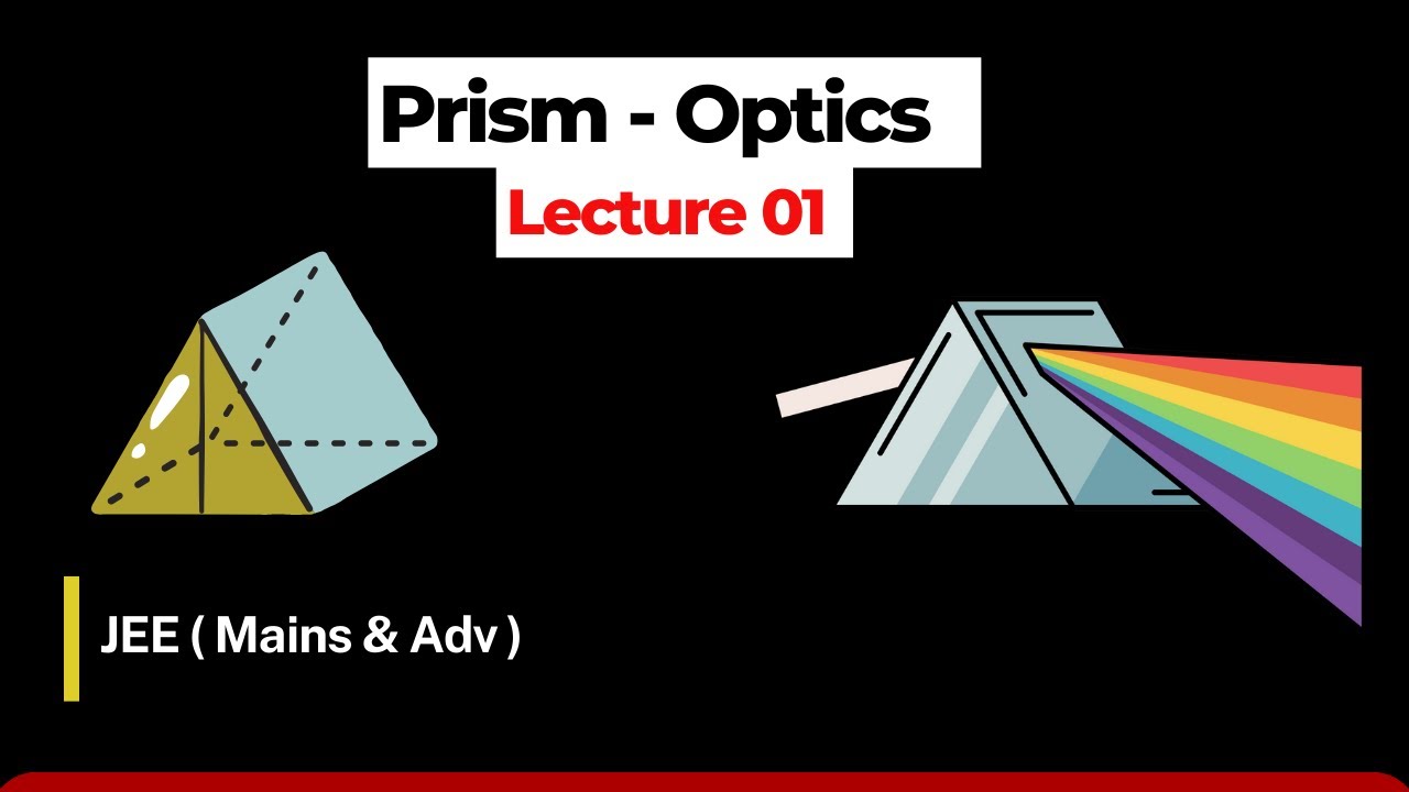 Prism: Minimum Angle of Deviation & Condition for No Emergence | Class ...