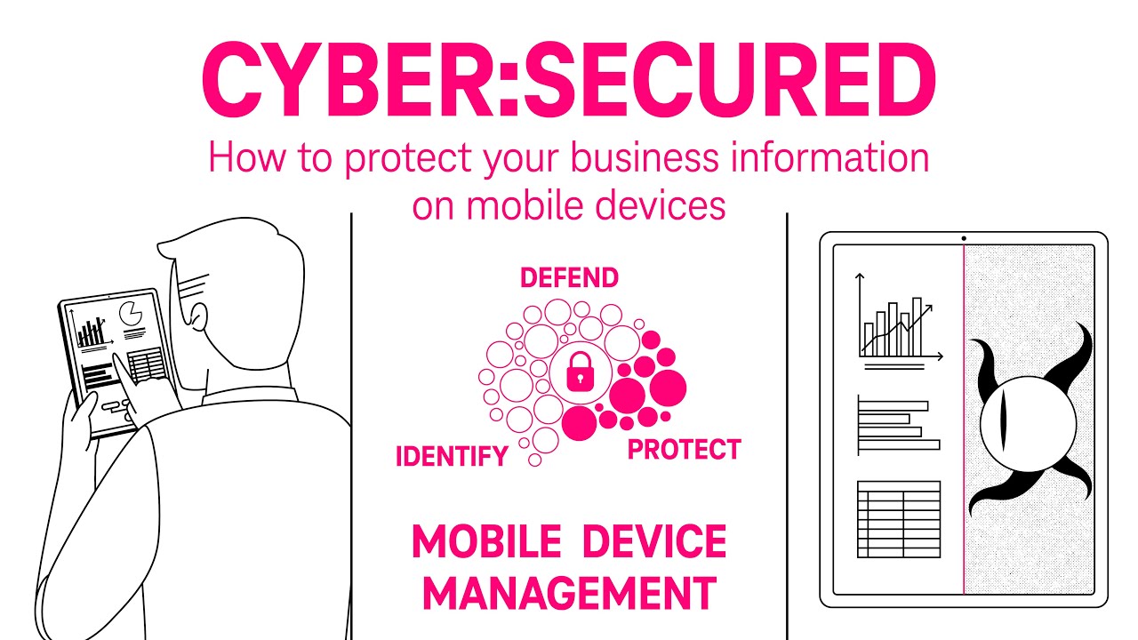 CyberSecured–Pt6–How to protect your business information on mobile ...