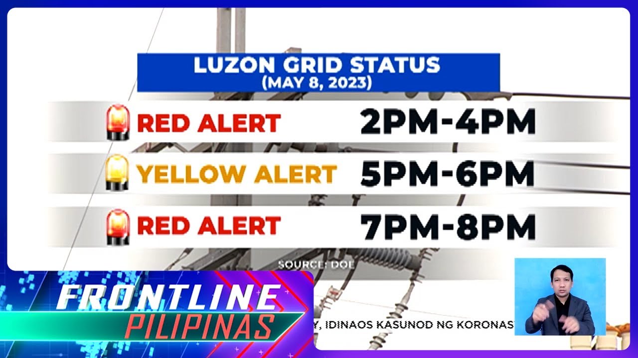 Red Alert sa Luzon grid ngayong gabi, inalis na; Yellow Alert, nakataas ...