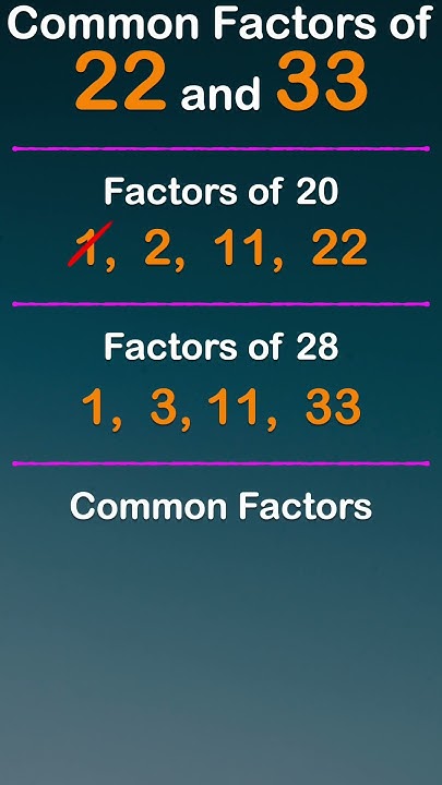 Common Factors of 22 and 33 / #shorts / #commonfactor - YouTube