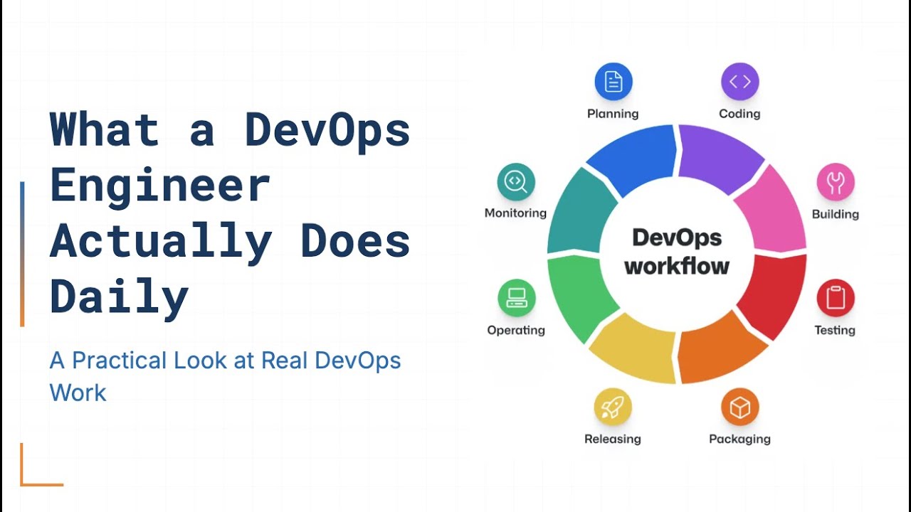 A Day in the Life of a DevOps Engineer | Actual Daily Tasks ...