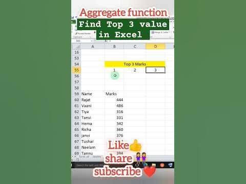 Find top 3 value in excel || excel formulas and functions #shorts #tranding #howto #accounting # ...