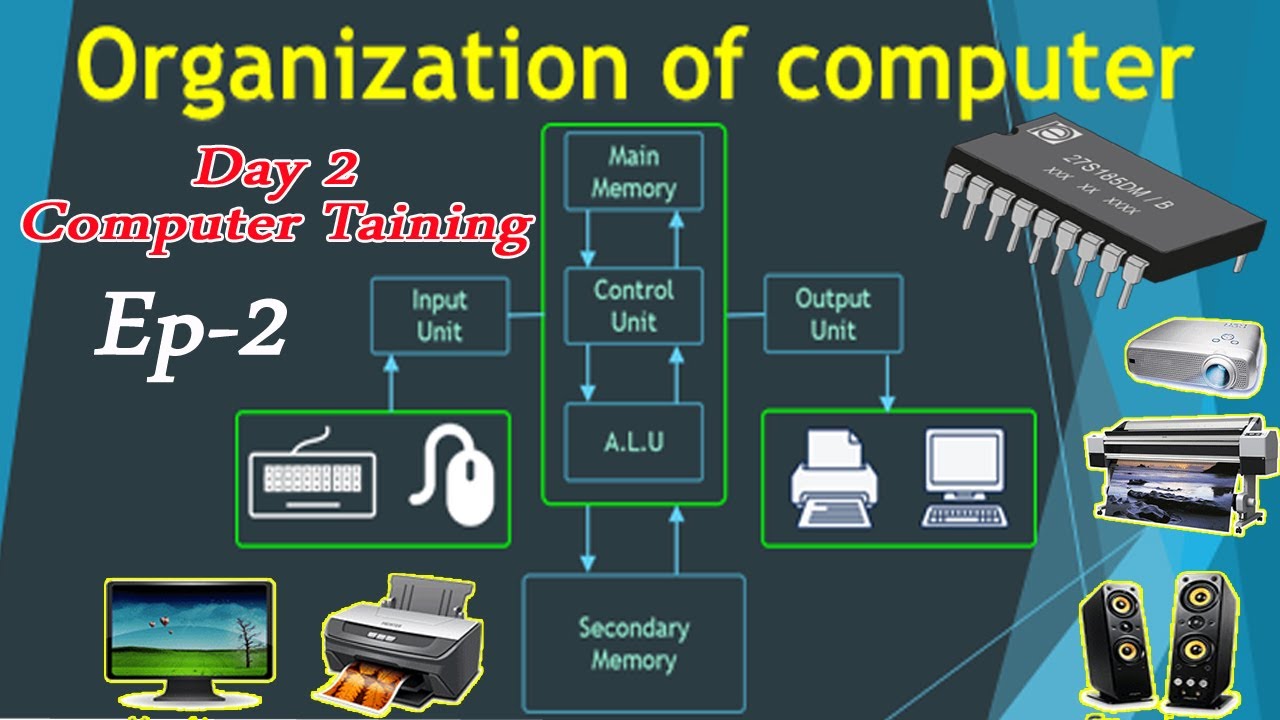 Computer Training day 2 || Fundamental Ep-2 - YouTube