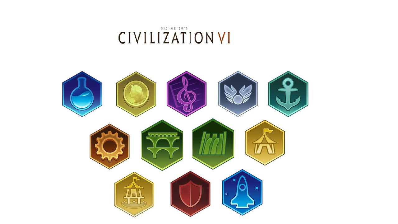 Civ 6 District Guide - YouTube