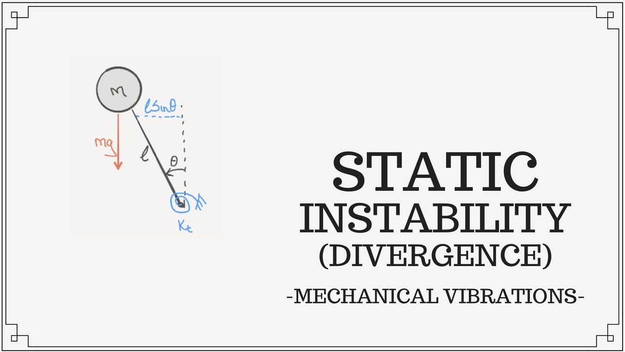 Static Instability (Divergence) - YouTube