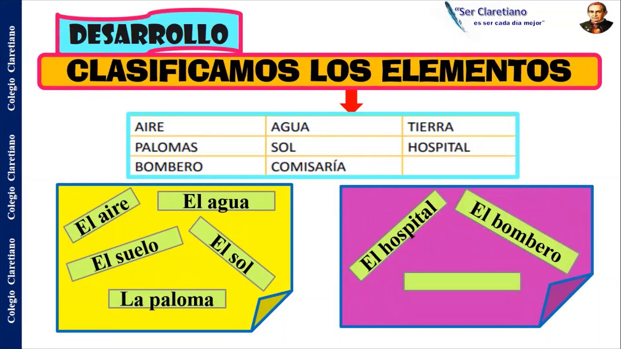 Elementos Sociales y naturales 2° grado - YouTube