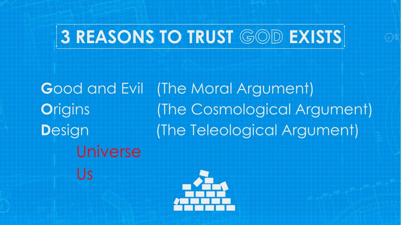 Does God Exist Evidence || Proof God Is Real || Reasons to Trust In God ...