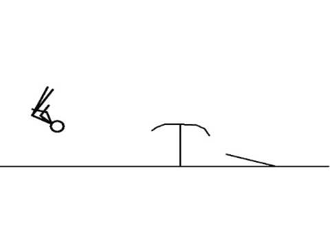Stick Figure Gymnastics - Vaults - YouTube