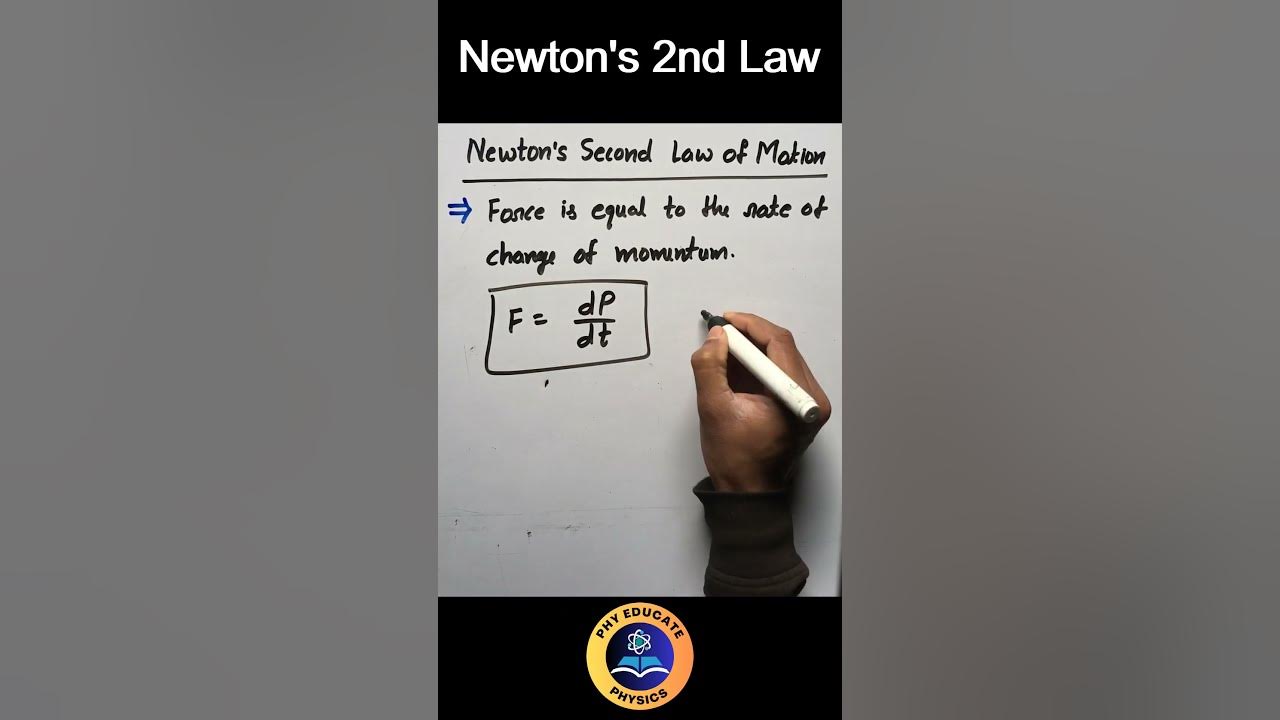 Newton's Second Law of Motion | Newtons Laws #physics #neet #science # ...